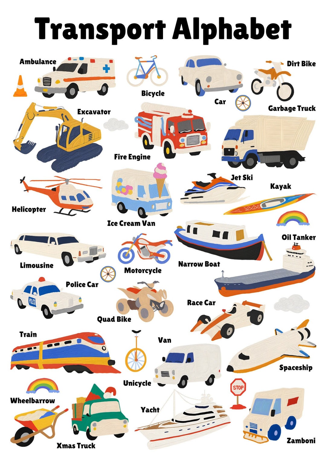 Transport Poster, ABC, Alphabet, Teaching, Learning, Home School ...