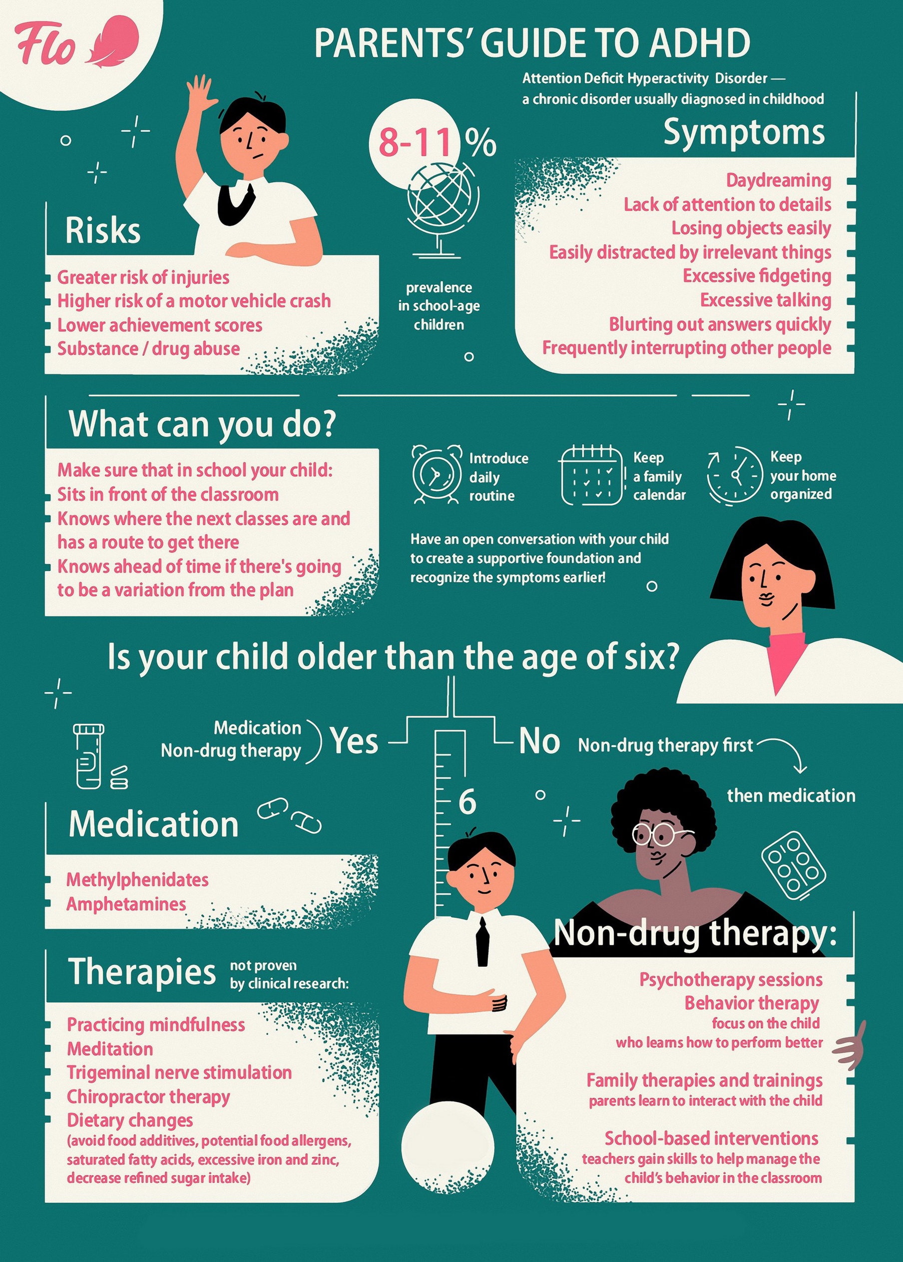 Adhd Posters, Adhd Poster, Adhd Printable, Adhd Art, Adhd Journal, Adhd ...