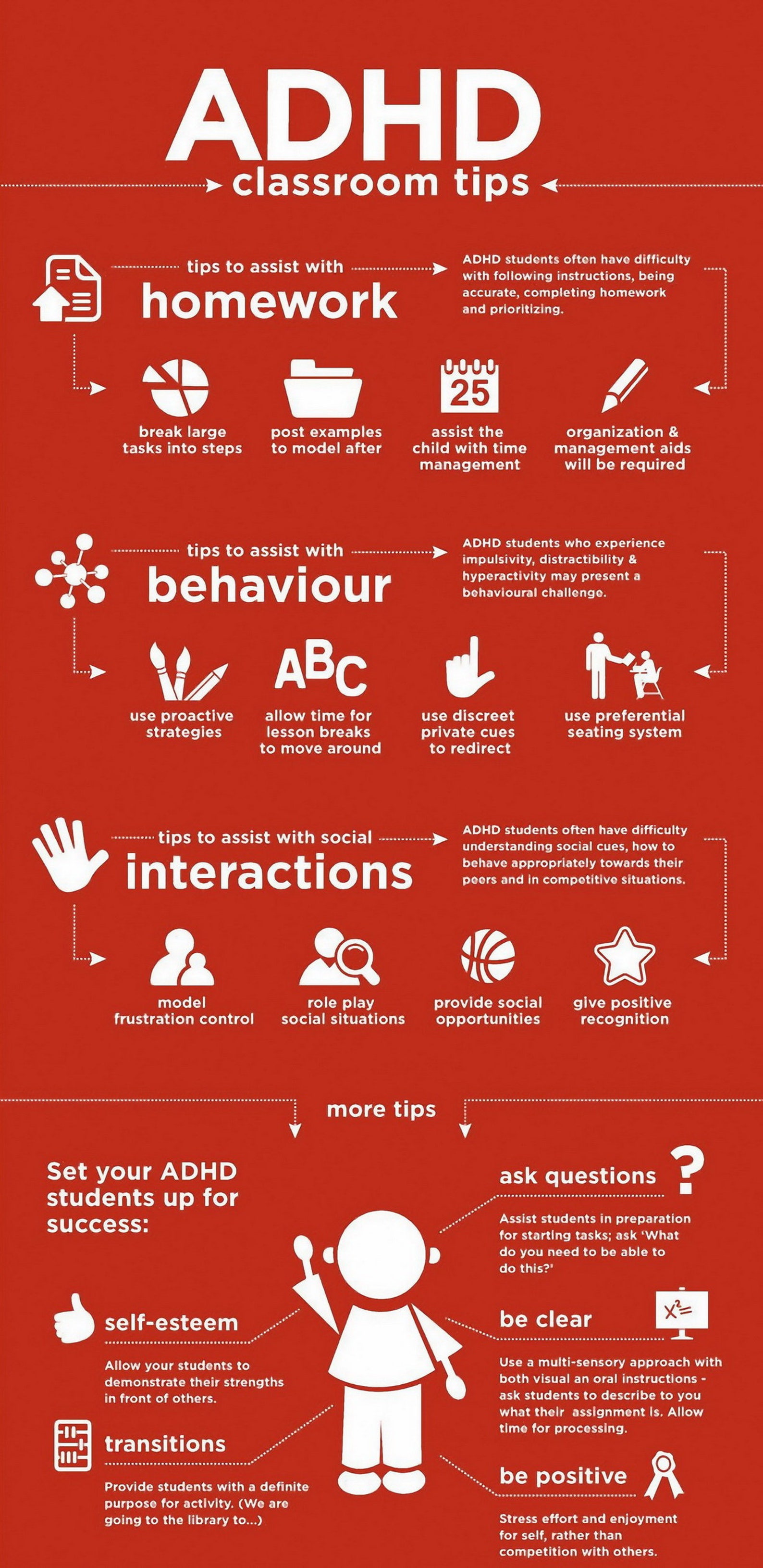 Adhd Posters, Adhd Poster, Adhd Printable, Adhd Art, Adhd Journal, Adhd ...