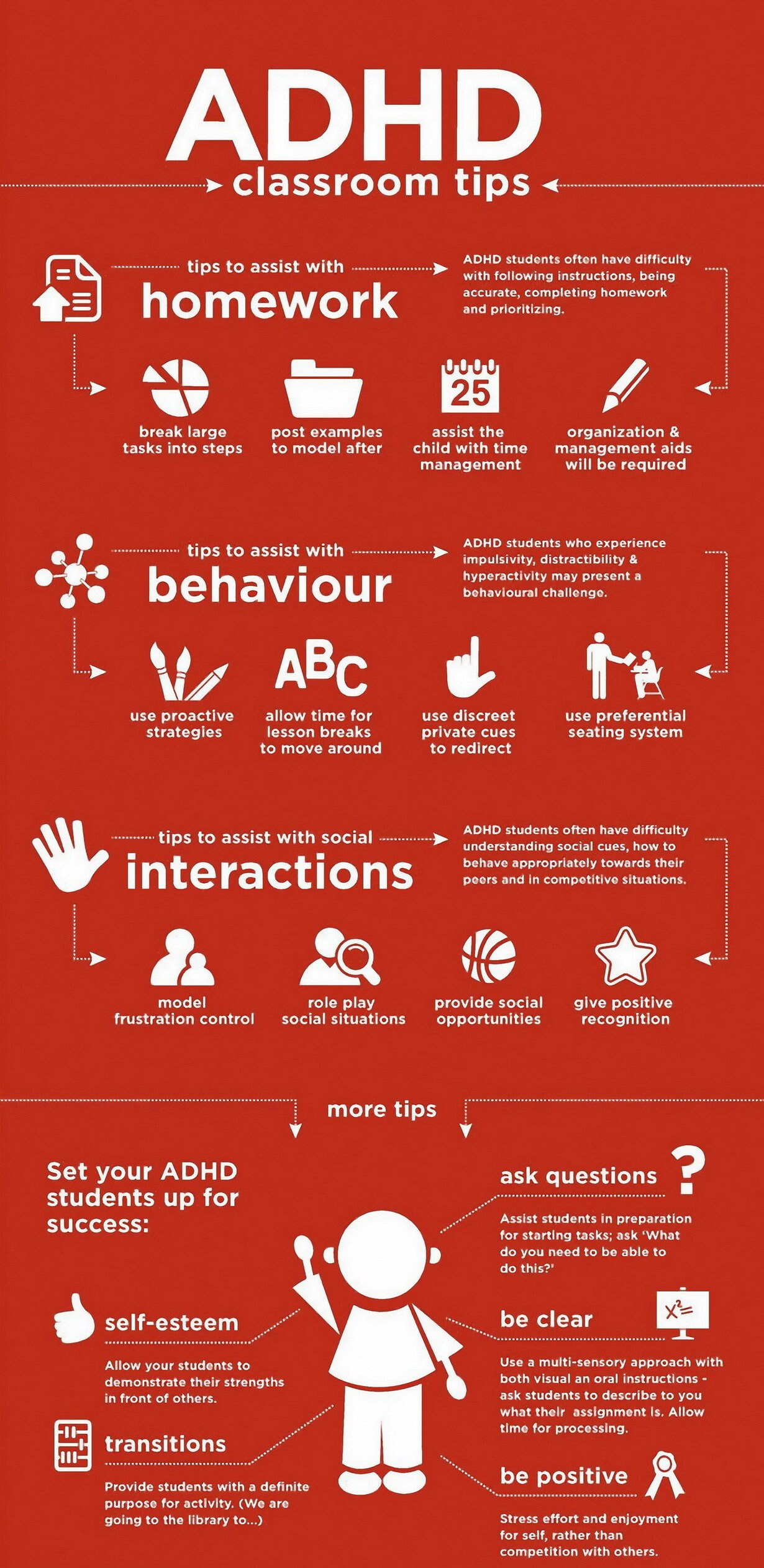 Adhd Posters, Adhd Poster, Adhd Printable, Adhd Art, Adhd Journal, Adhd ...