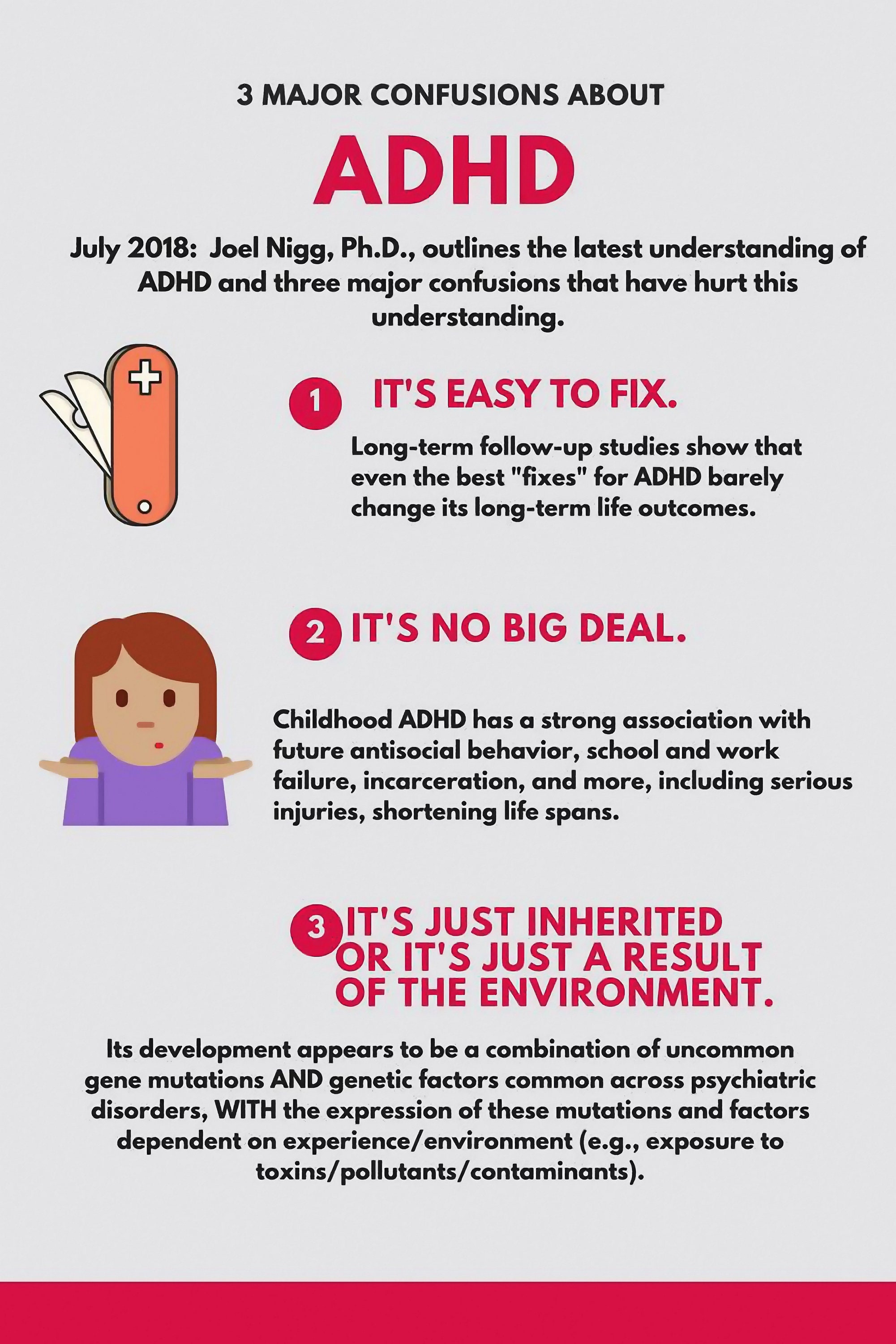 Adhd Posters, Adhd Poster, Adhd Printable, Adhd Art, Adhd Journal, Adhd ...