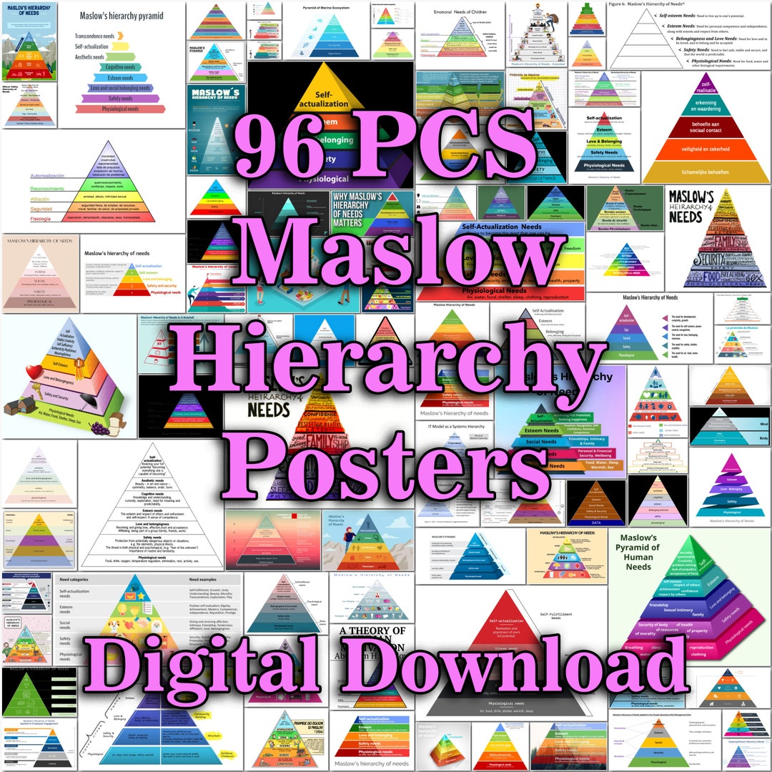 Maslow Hierarchy, Maslow Before Bloom, Hierarchy of Needs, Psychology ...