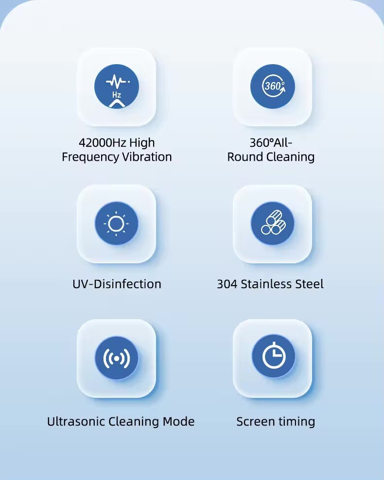 Ultrasonic UV Denture/retainer/ Splint/ Mouthguard Cleaner - Etsy