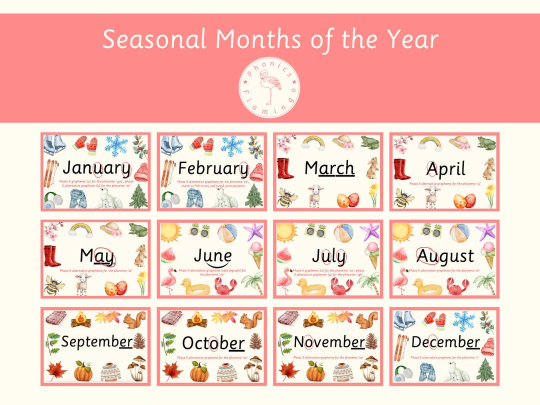 Months of the Year Flashcards: Phonics Printable for Homeschool ...