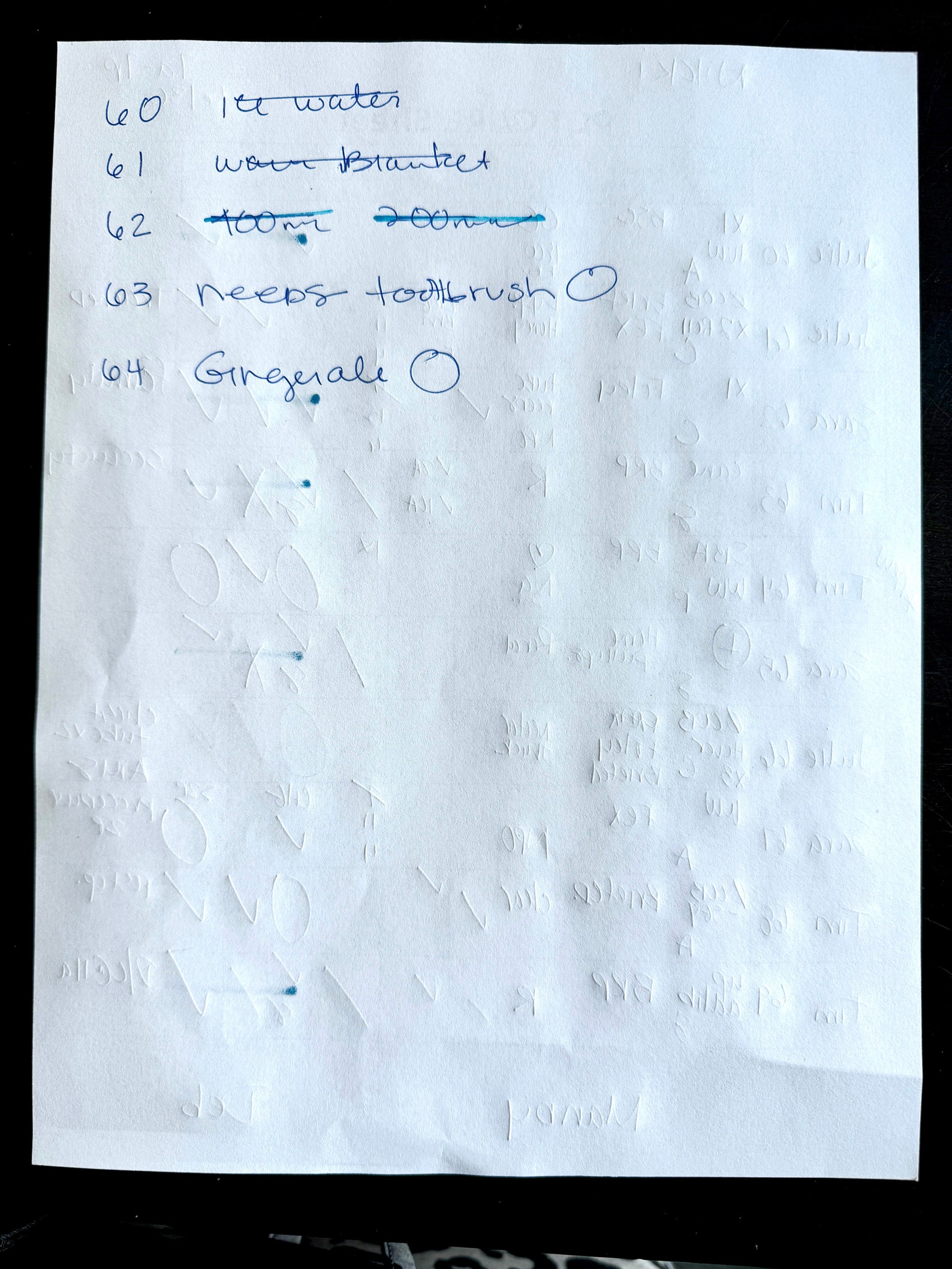 Simple & Efficient PCT Care Sheet | All-inclusive Shift Organization ...