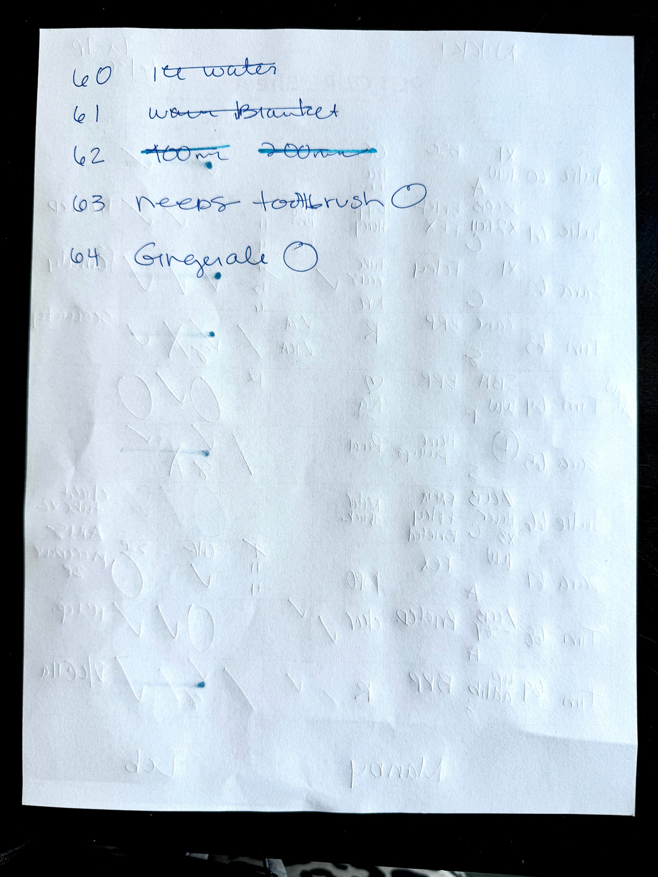 Simple & Efficient PCT Care Sheet | All-inclusive Shift Organization ...