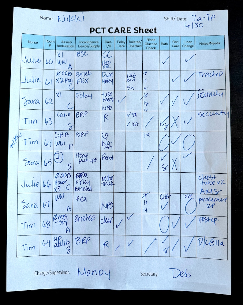 Simple & Efficient PCT Care Sheet | All-inclusive Shift Organization ...