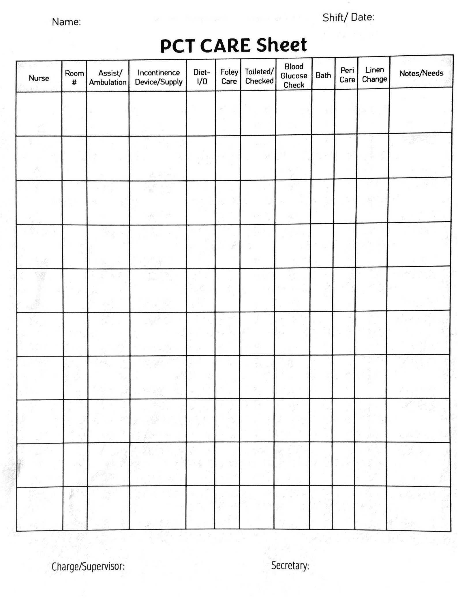 Simple & Efficient PCT Care Sheet | All-inclusive Shift Organization ...