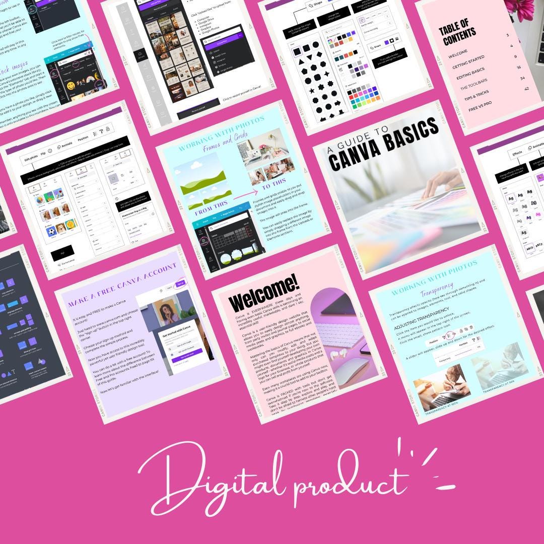Guide to Canva Basics - Etsy