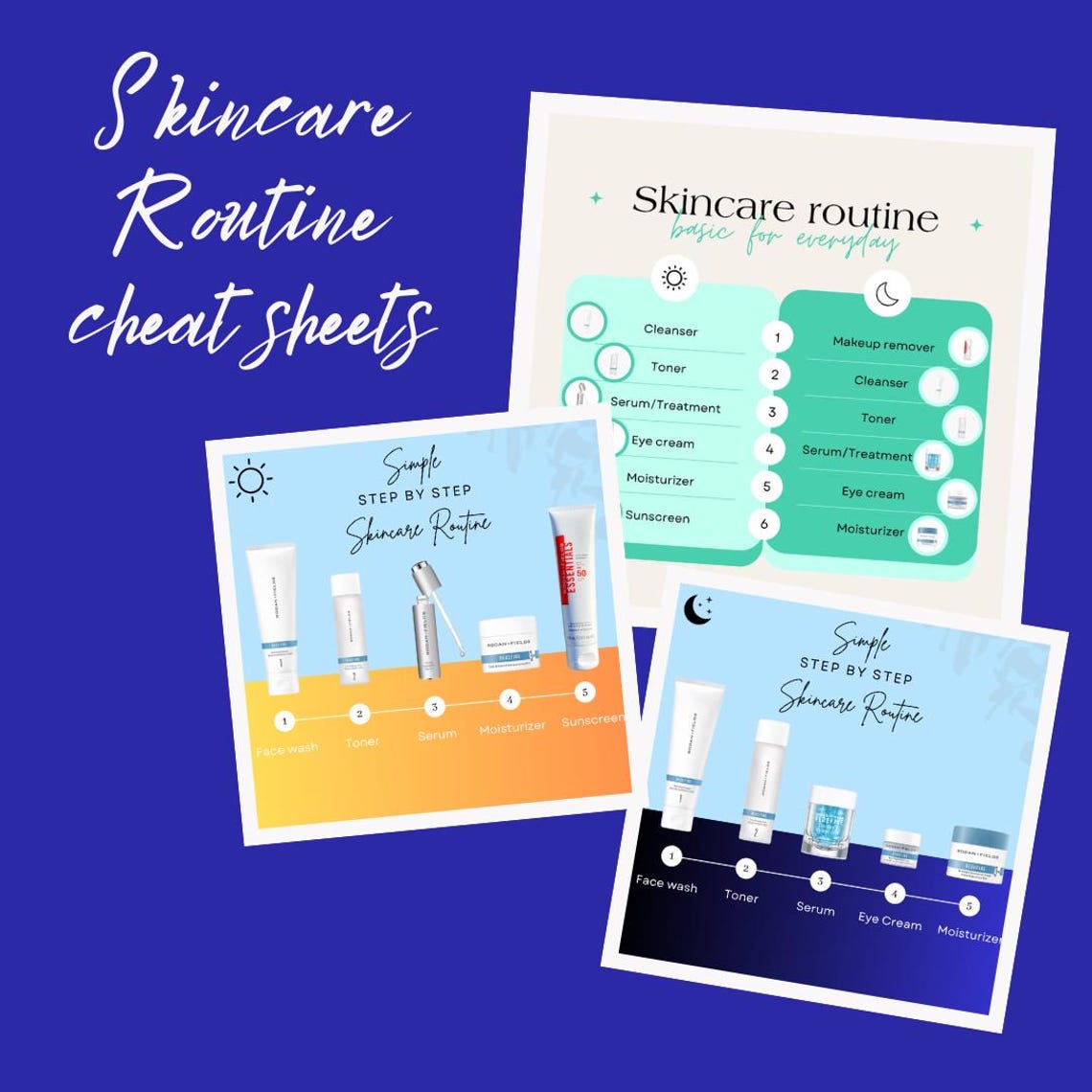 Skincare Routine Cheat Sheet - Etsy