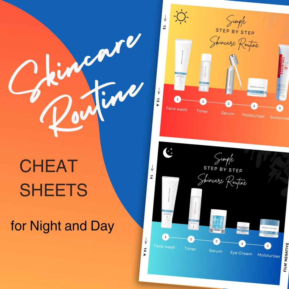 Skincare Routine Cheat Sheet - Etsy