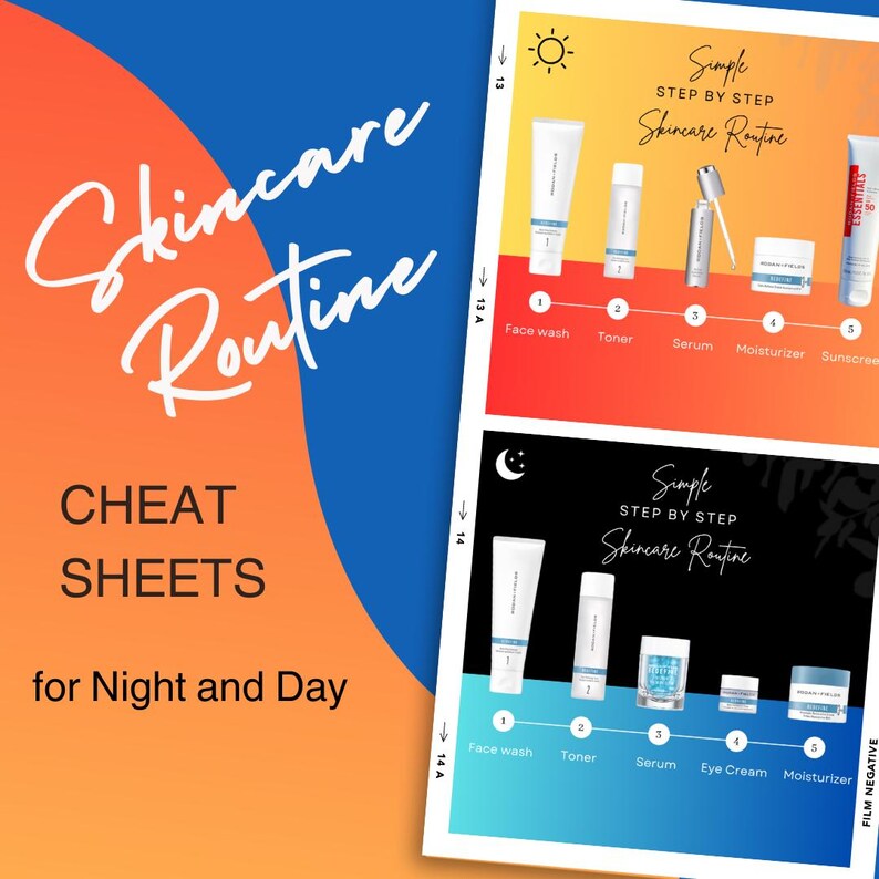 Skincare Routine Cheat Sheet - Etsy