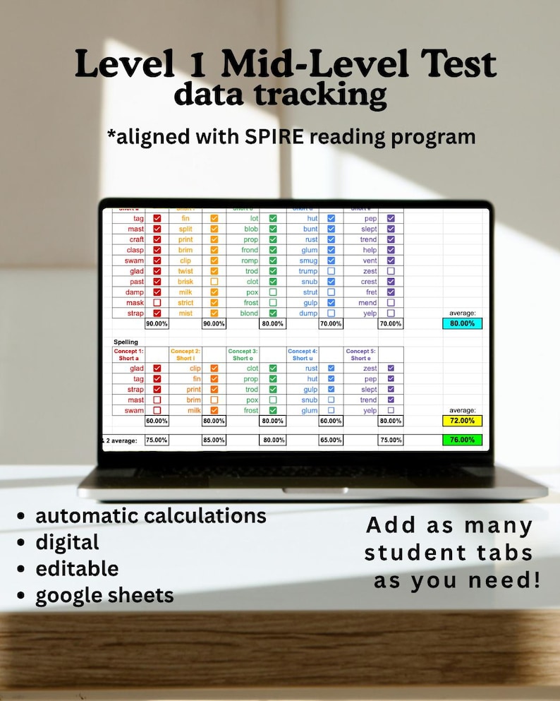 Level 1 Mid-level Test Digital Data Tracking - Etsy