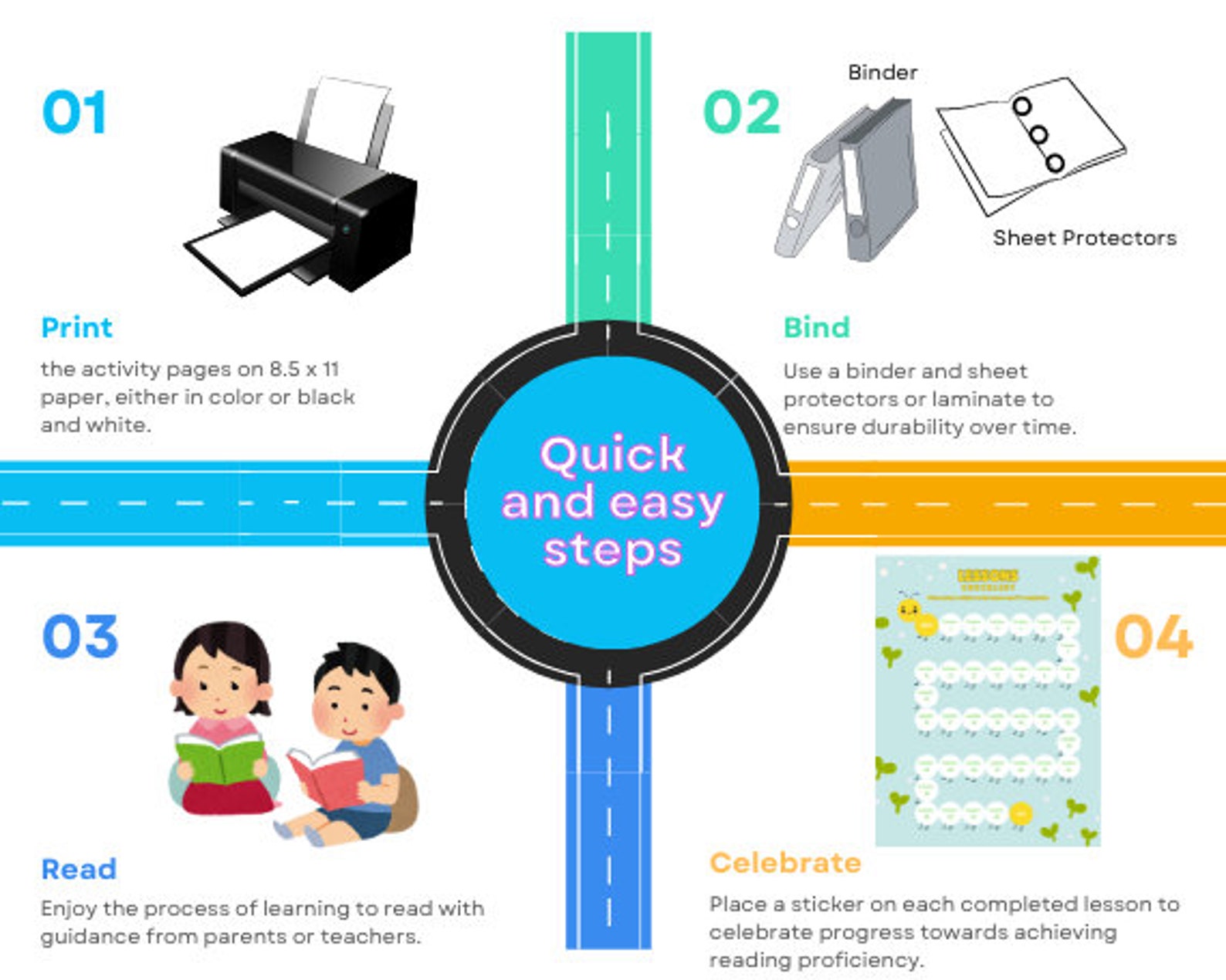 Let's Learn Phonics Basic Phonics Lessons to Begin Reading Level 1 ...