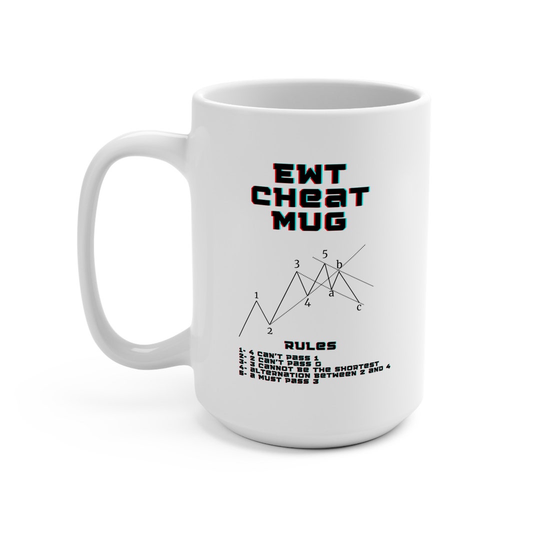 Elliott Wave Theory - EWT Cheat Mug for a Trader - Basic Rule of That ...