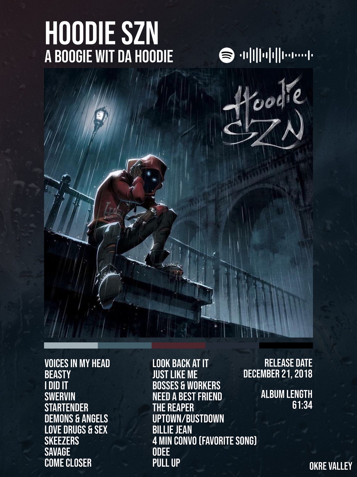 Custom Album Cover Print I Personalized Music Art I Customizable Album ...