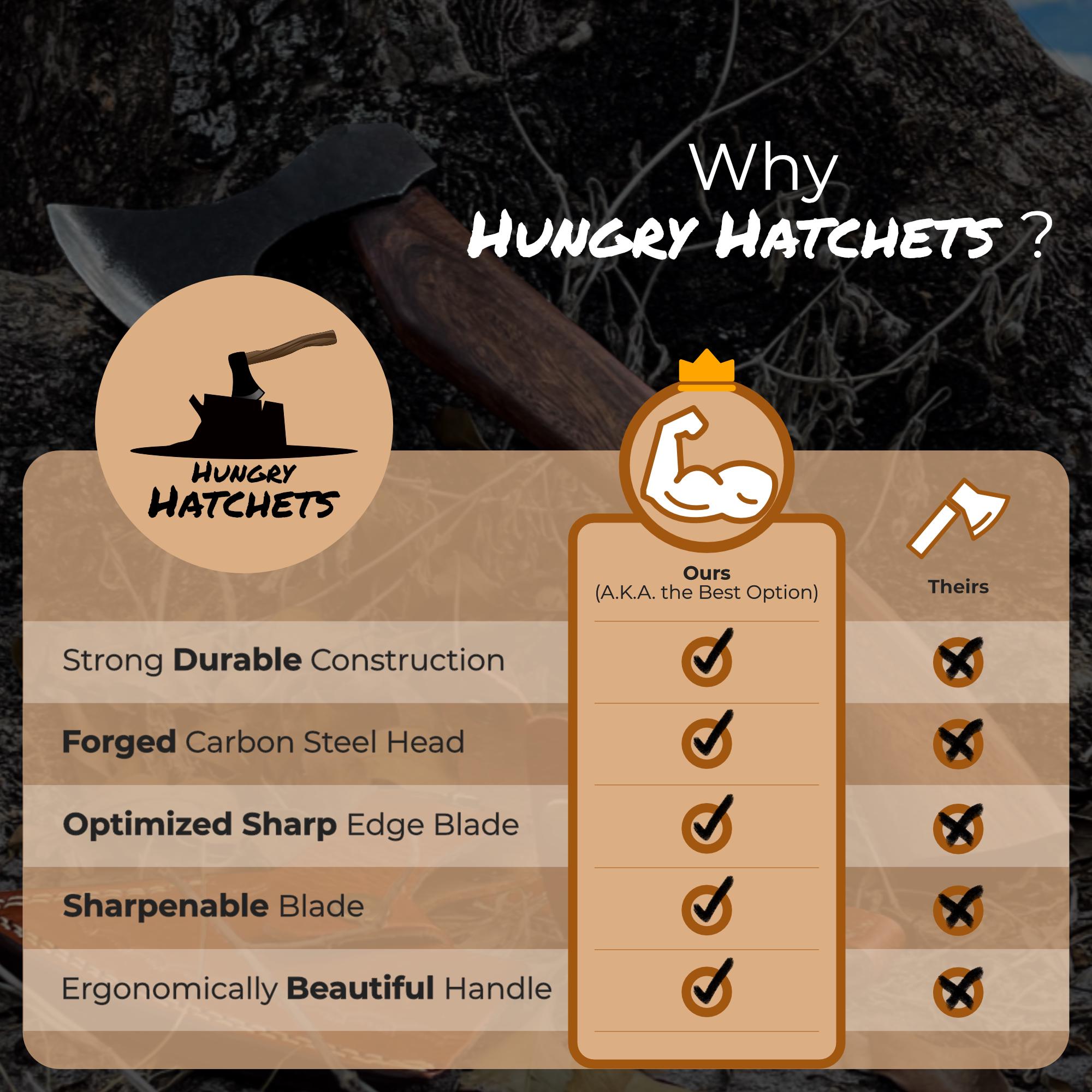 Hungry Hatchets Camping Axes, Throwing Hatchet With Sheath and Rose ...