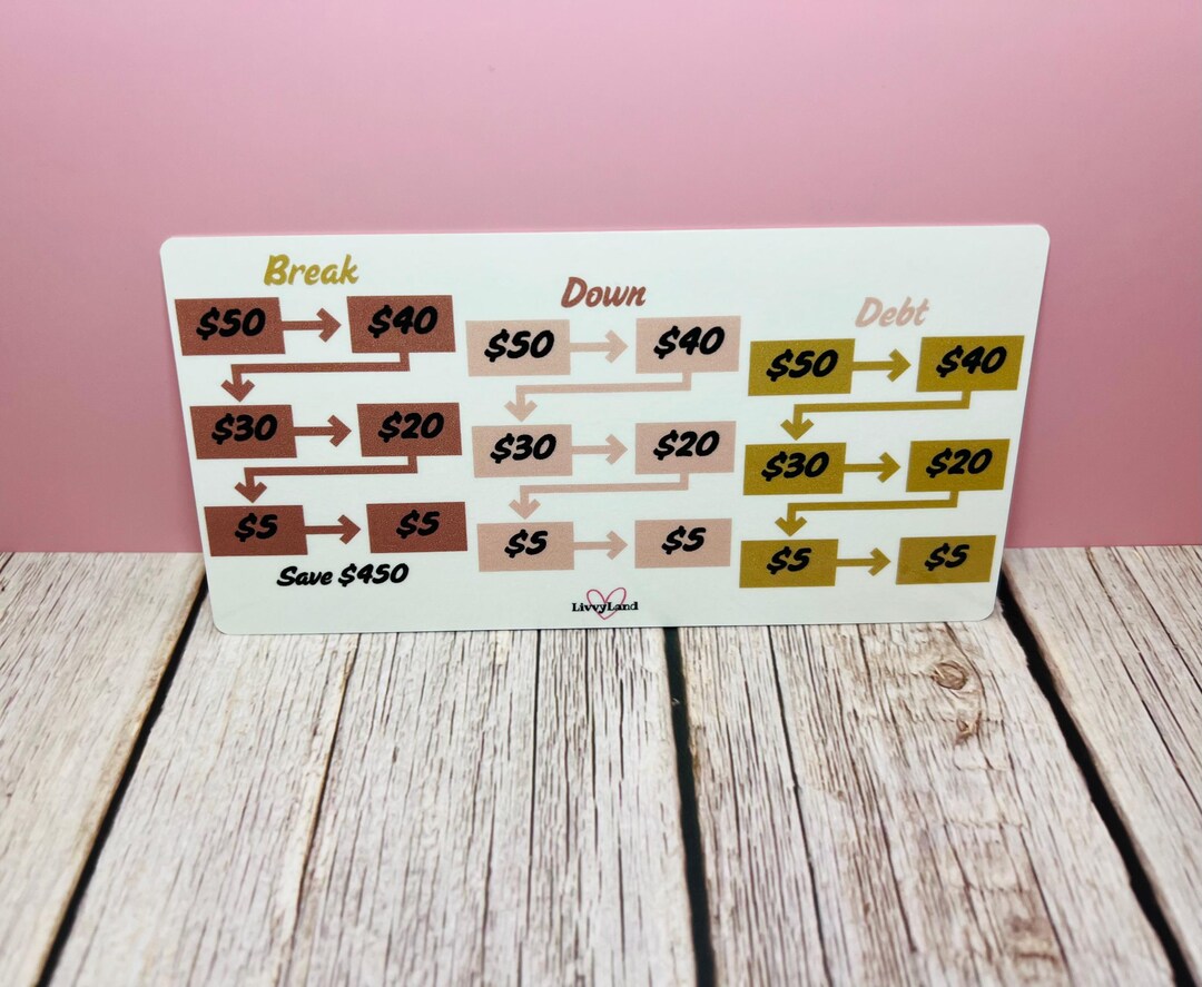 A6 Break Down Debt Savings Challenge - Etsy