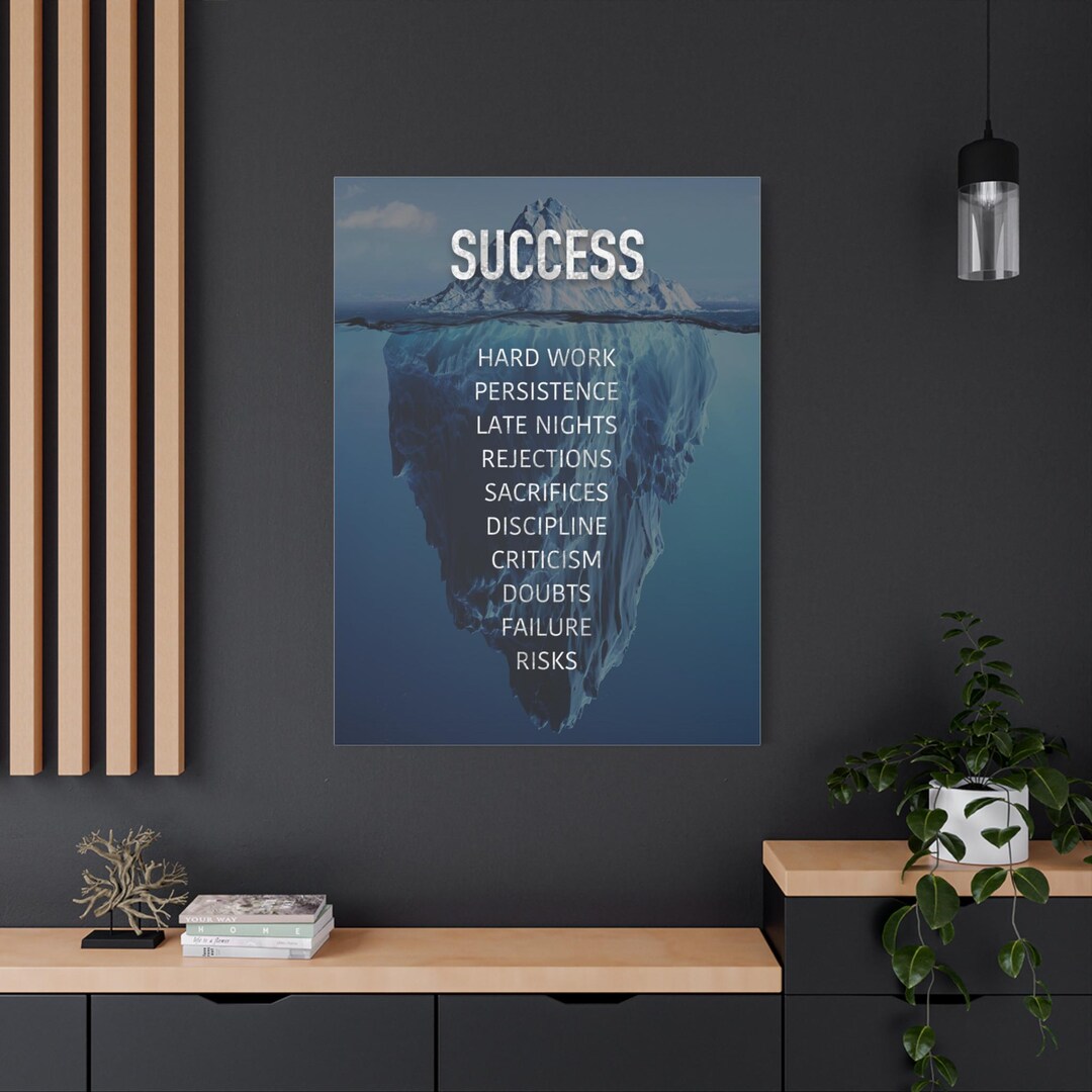 Success Motivation Canvas Wall Art Inspirational Iceberg Mindset Poster ...