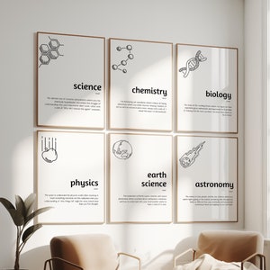 Printable Set of 8 Funny Minimalist Science Chemistry Biology Physics ...