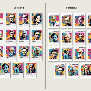 Set of 15 Printable Famous Scientists Posters - Retro Style Wall Art ...