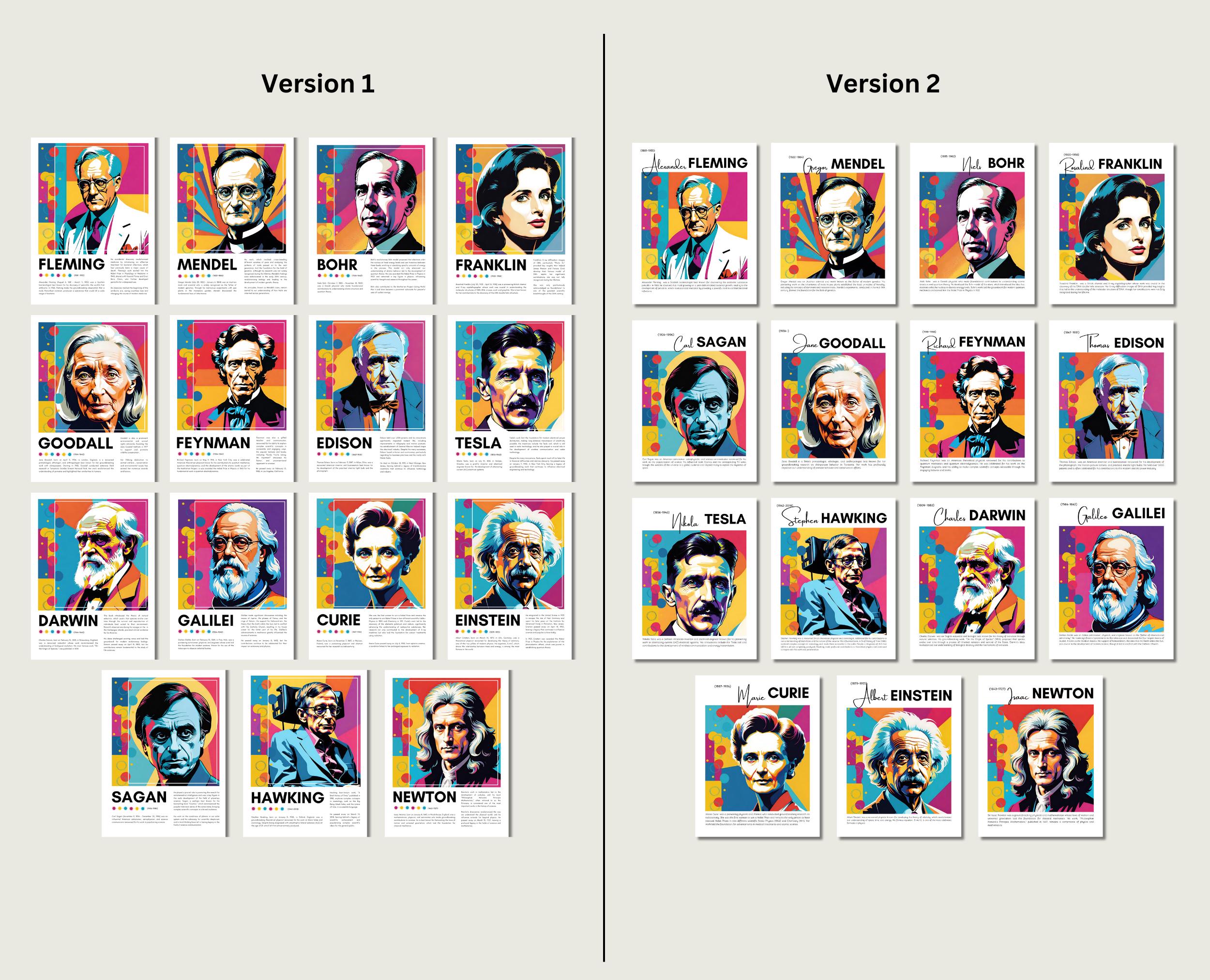 Set of 15 Printable Famous Scientists Posters - Retro Style Wall Art ...