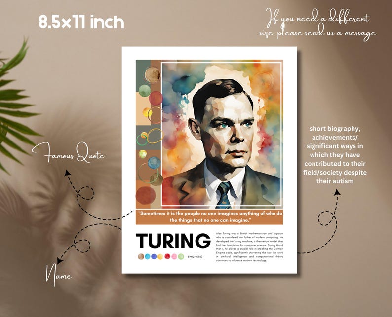 Set of 12 Famous Computer Scientists - Printable Posters for Classroom ...