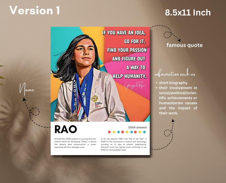 Printable Set of 15 Inspiring Young Changemakers, Famous Kids Who ...