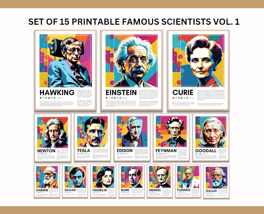 Set of 15 Printable Famous Scientists Posters - Retro Style Wall Art ...