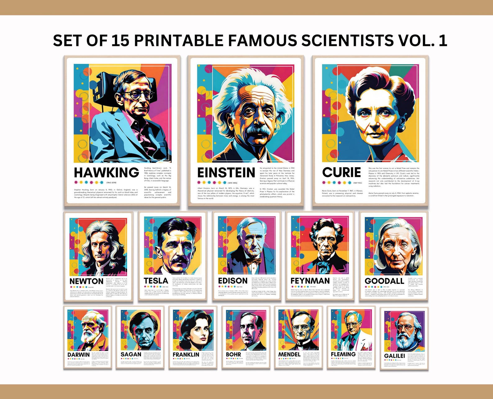 Set of 15 Printable Famous Scientists Posters - Retro Style Wall Art ...