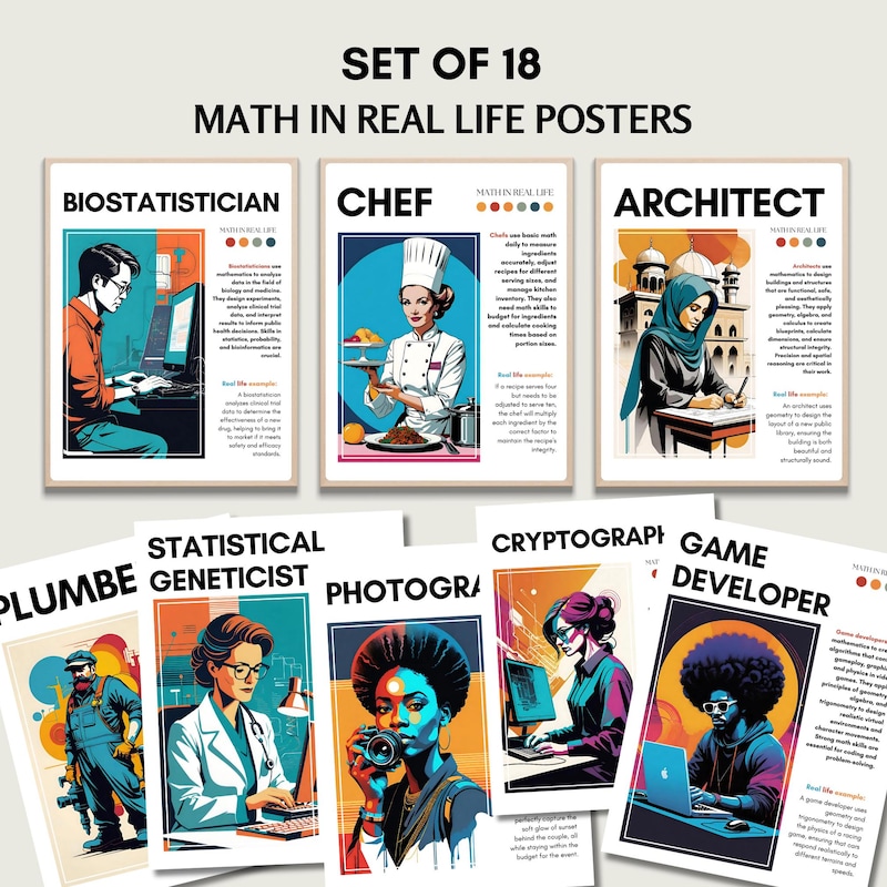 Secondary Maths Poster - Etsy UK