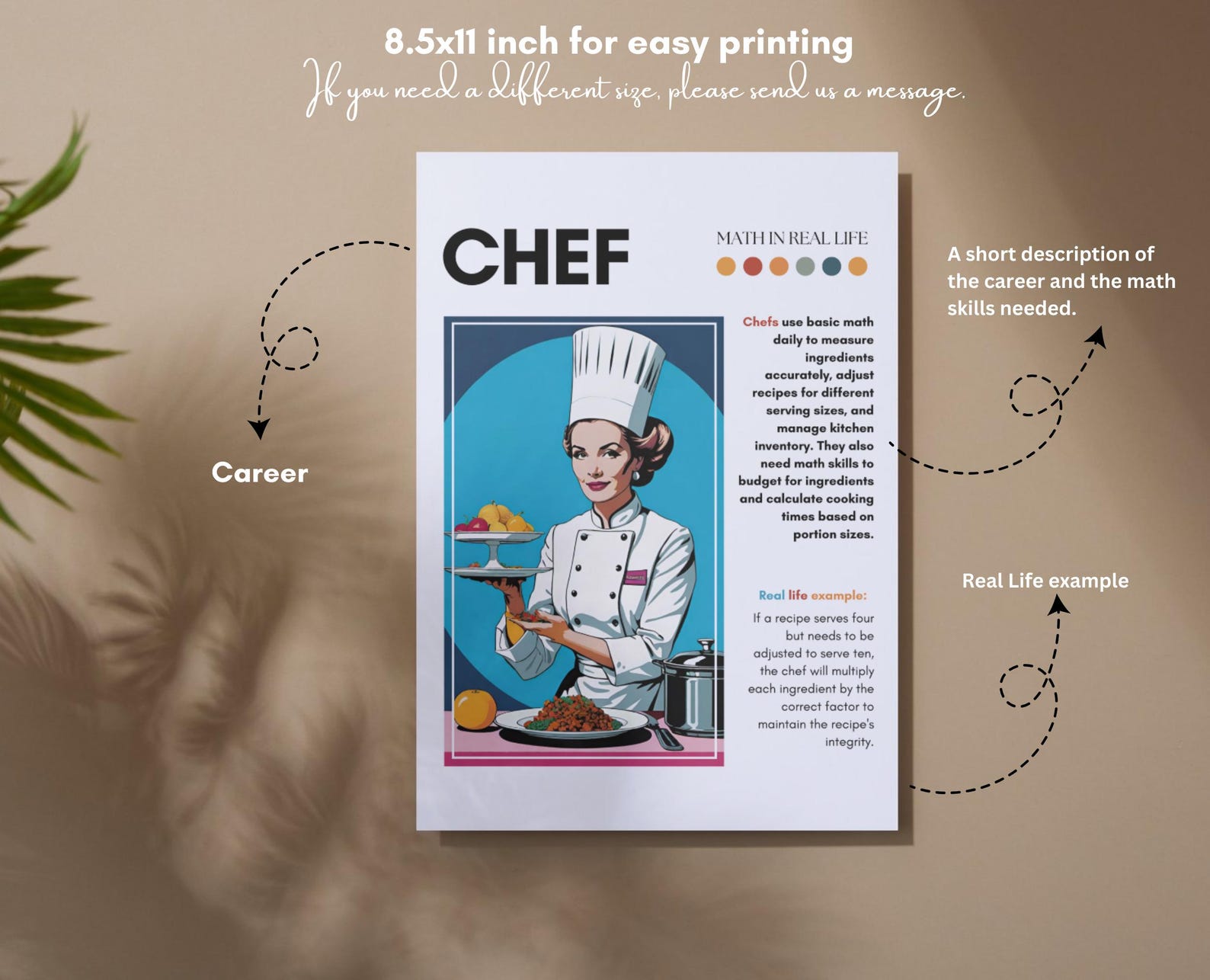 Set of 18 Printable Careers in Math and Math in Real Life Posters for ...