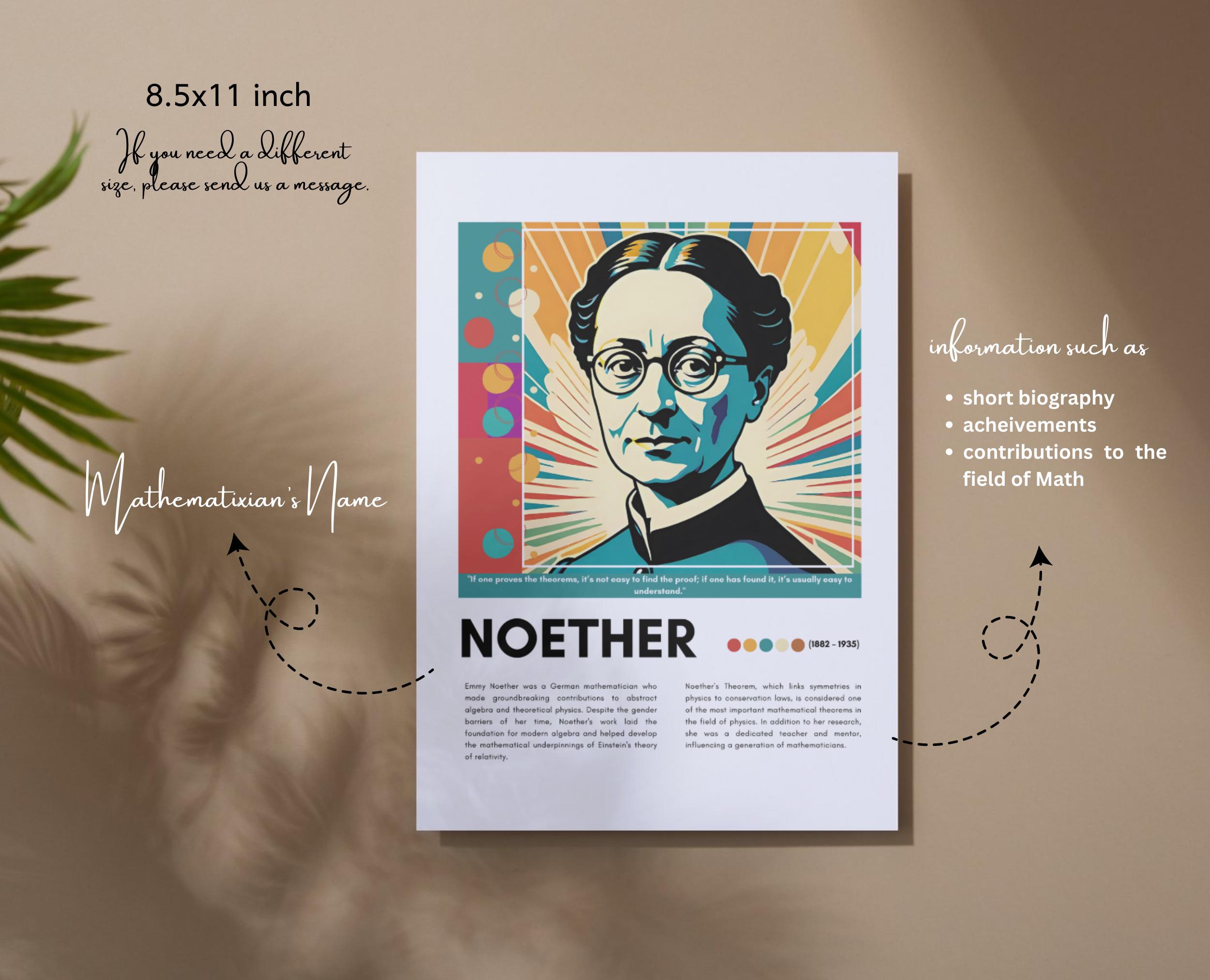 Set of 15 Printable Mathematicians Posters (set 2) for Math Classroom ...