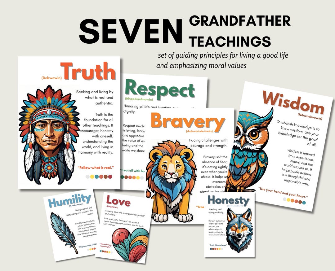 Seven Grandfather Teachings Posters, National Native American Heritage ...