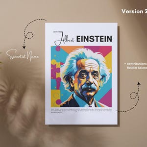 Set of 15 Printable Famous Scientists Posters - Retro Style Wall Art ...