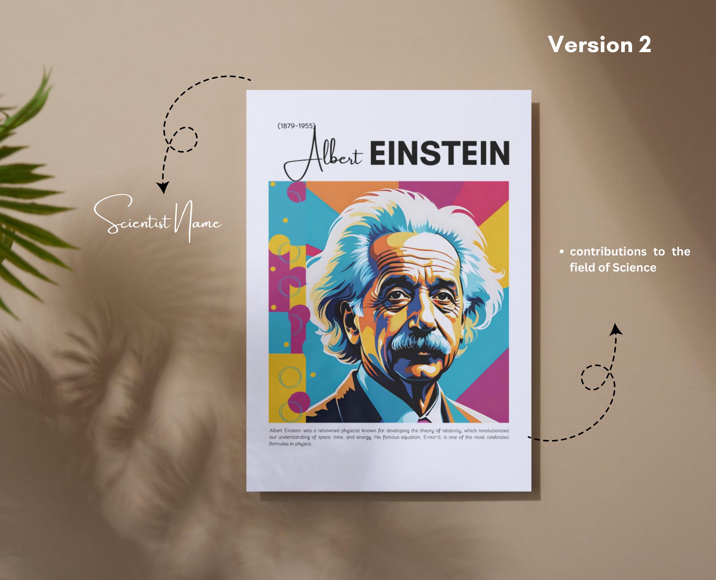 Set of 15 Printable Famous Scientists Posters - Retro Style Wall Art ...