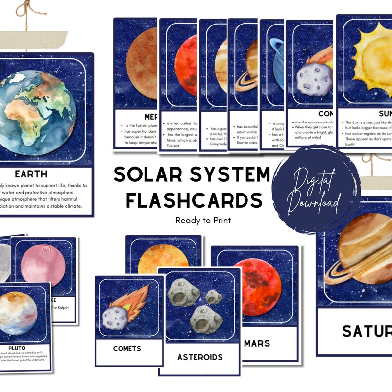 Solar System Posters - Etsy