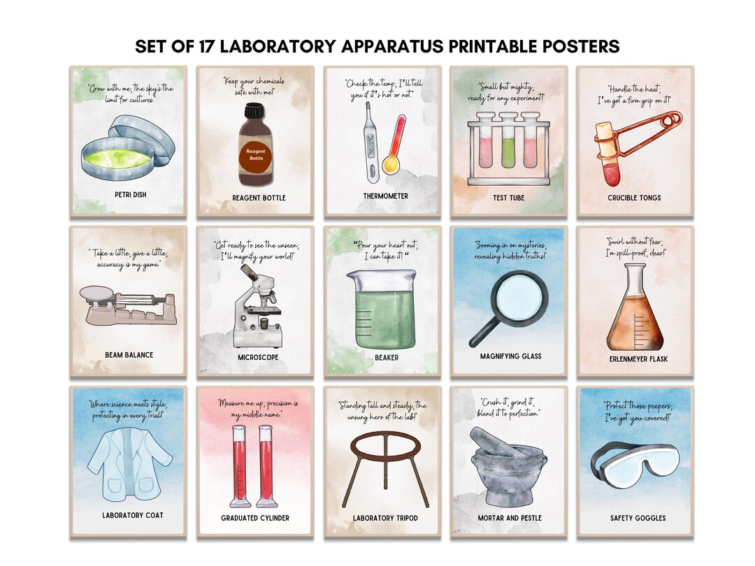 17 Printable Lab Apparatus Equipment Poster With Catchy Function ...