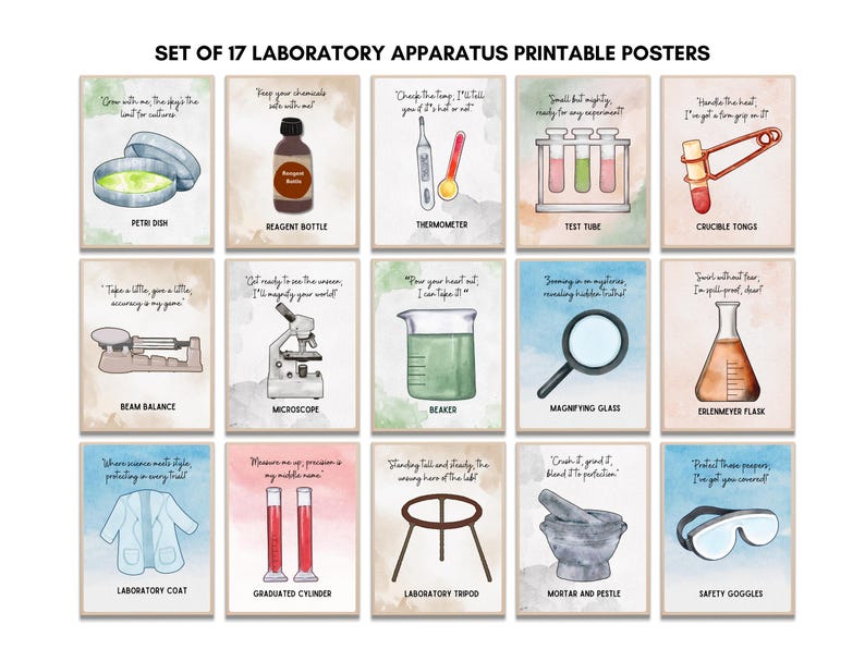 17 Printable Lab Apparatus Equipment Poster With Catchy Function ...