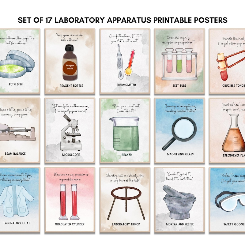 Lab Safety Rules Posters - Etsy