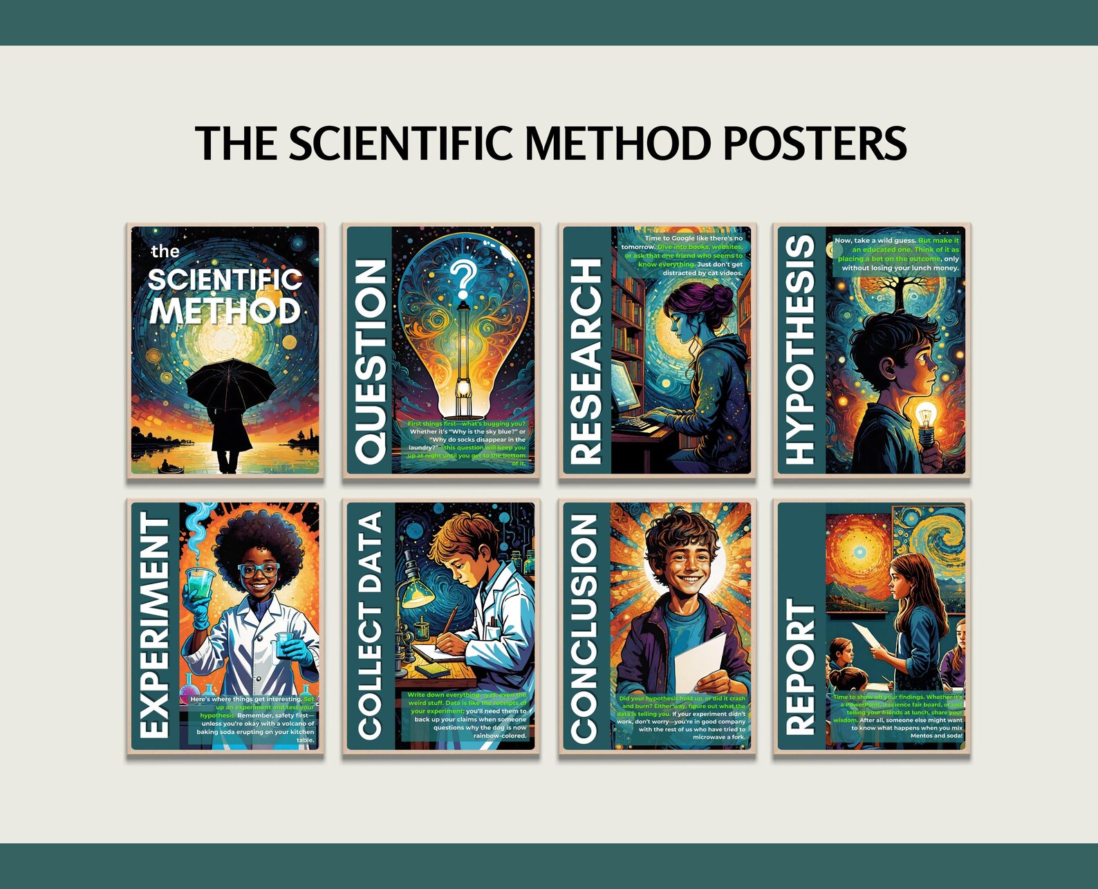 Printable Scientific Method Posters Set of 8 - Starry Night Theme With ...