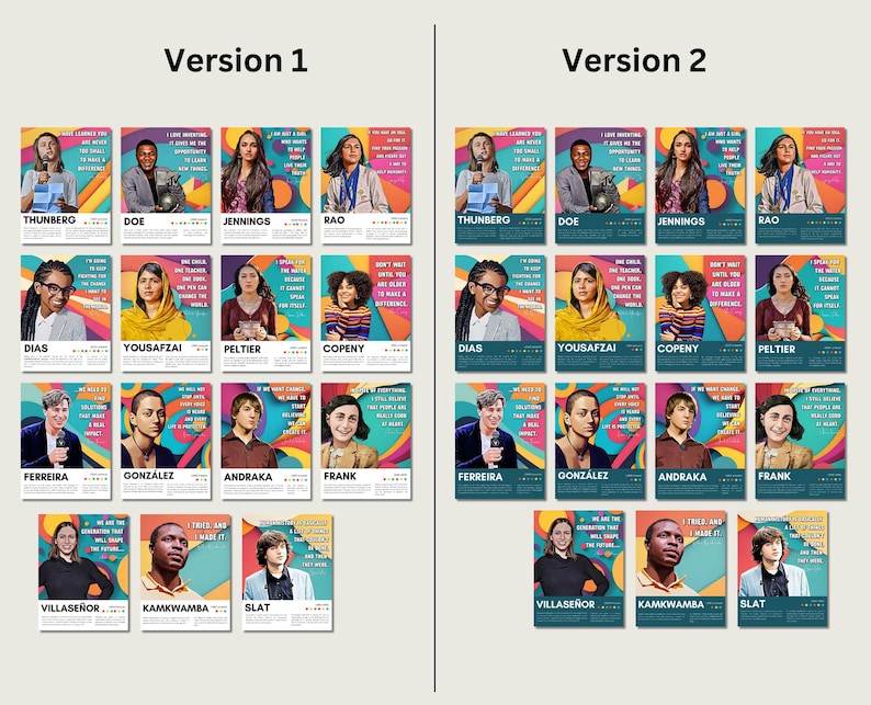 Printable Set of 15 Inspiring Young Changemakers, Famous Kids Who ...