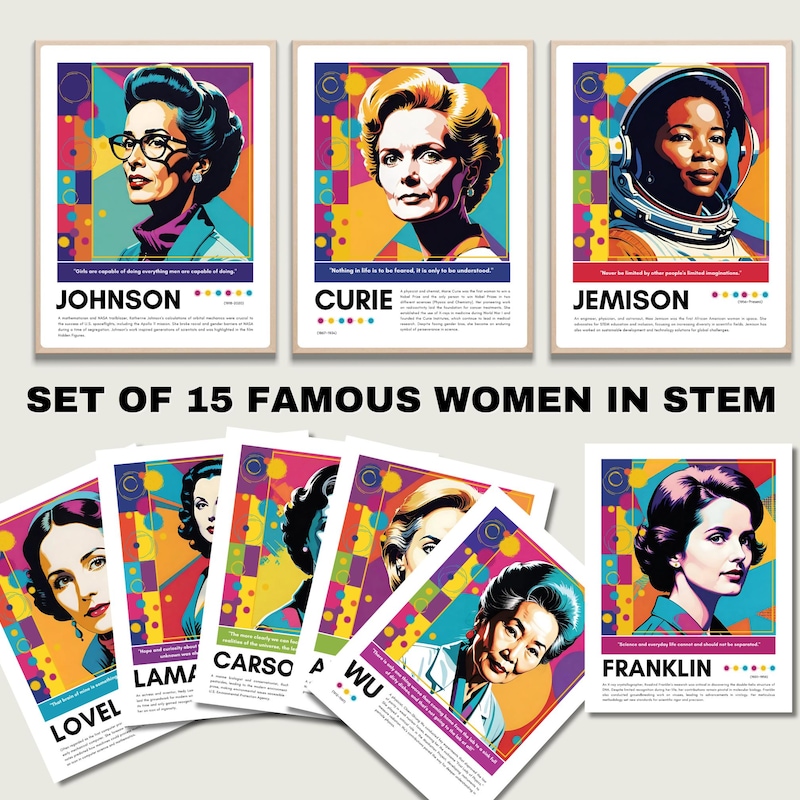 Scientists Printable Posters - Etsy UK