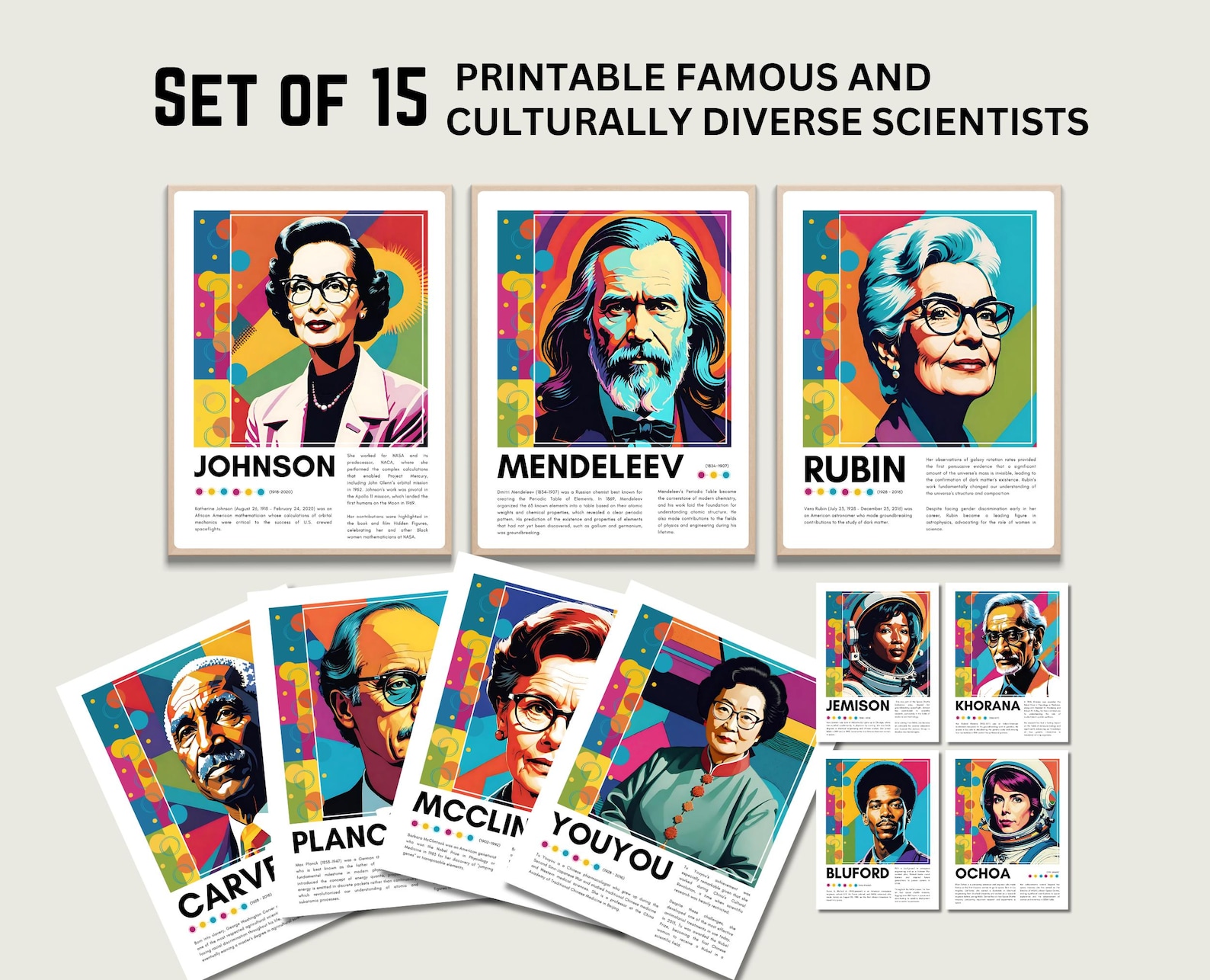 Set of 15 Printable Famous Scientists Posters - Retro Style Wall Art ...