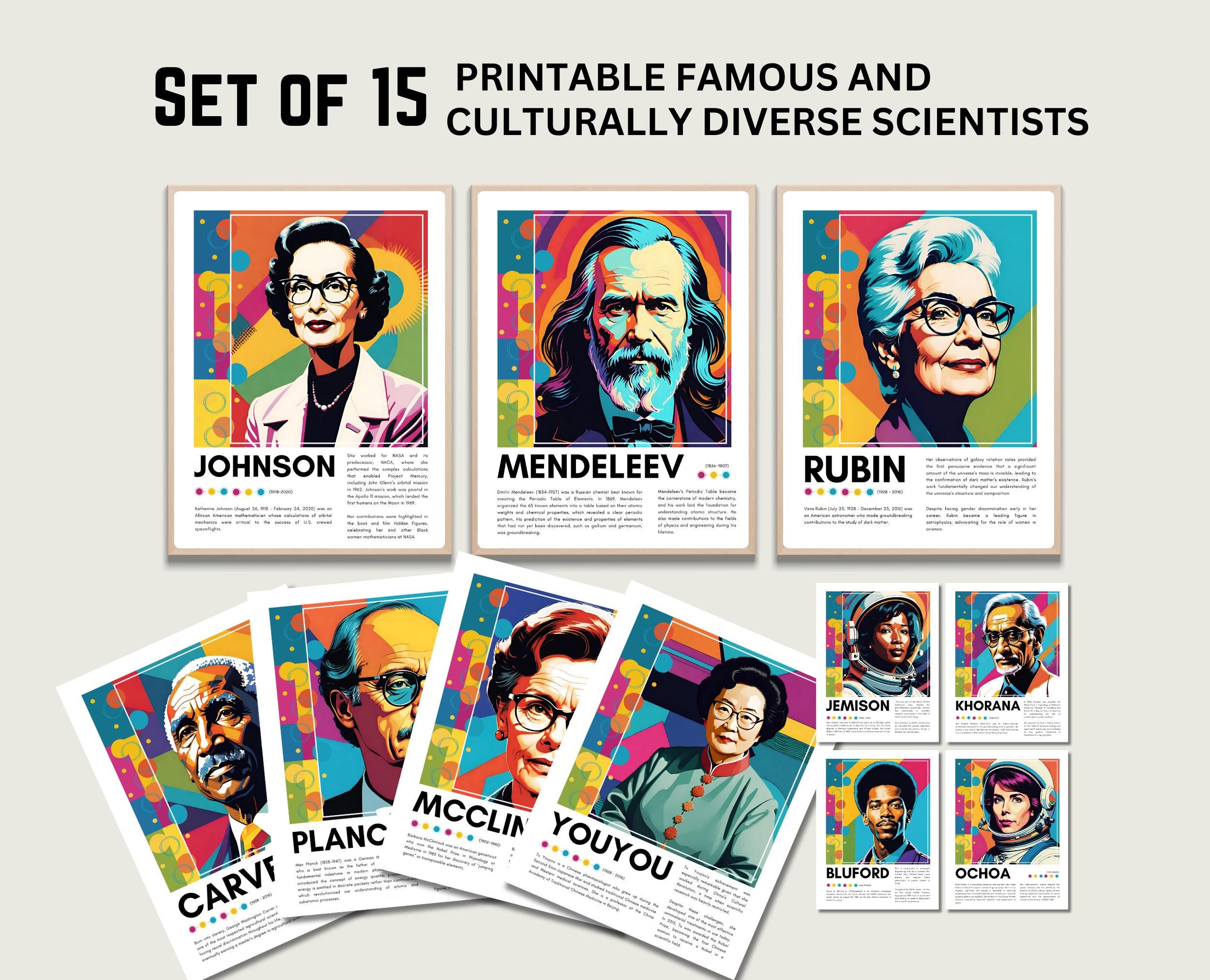 Set of 15 Printable Famous Scientists Posters - Retro Style Wall Art ...