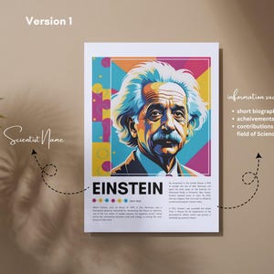 Set of 15 Printable Famous Scientists Posters - Retro Style Wall Art ...