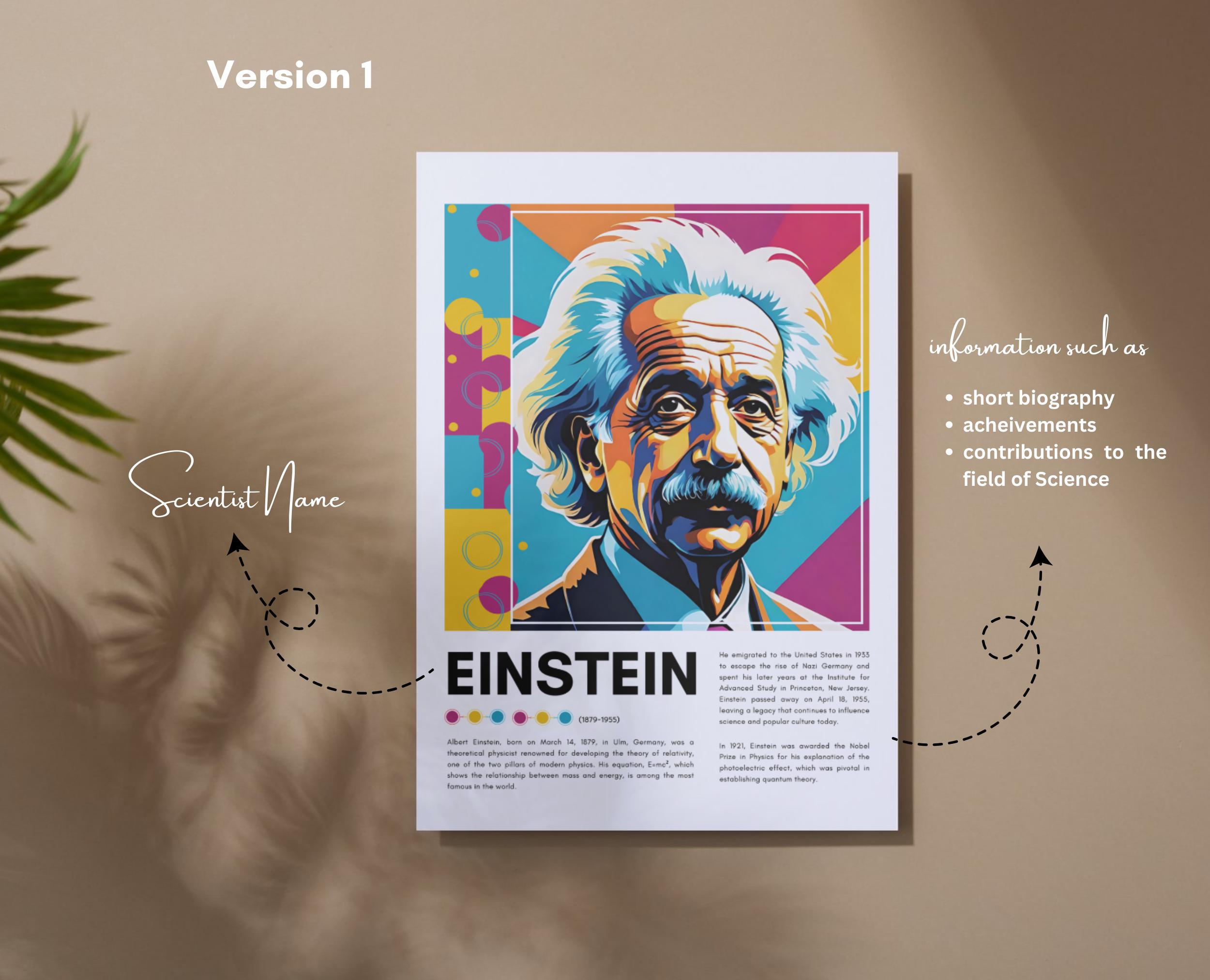 Set of 15 Printable Famous Scientists Posters - Retro Style Wall Art ...