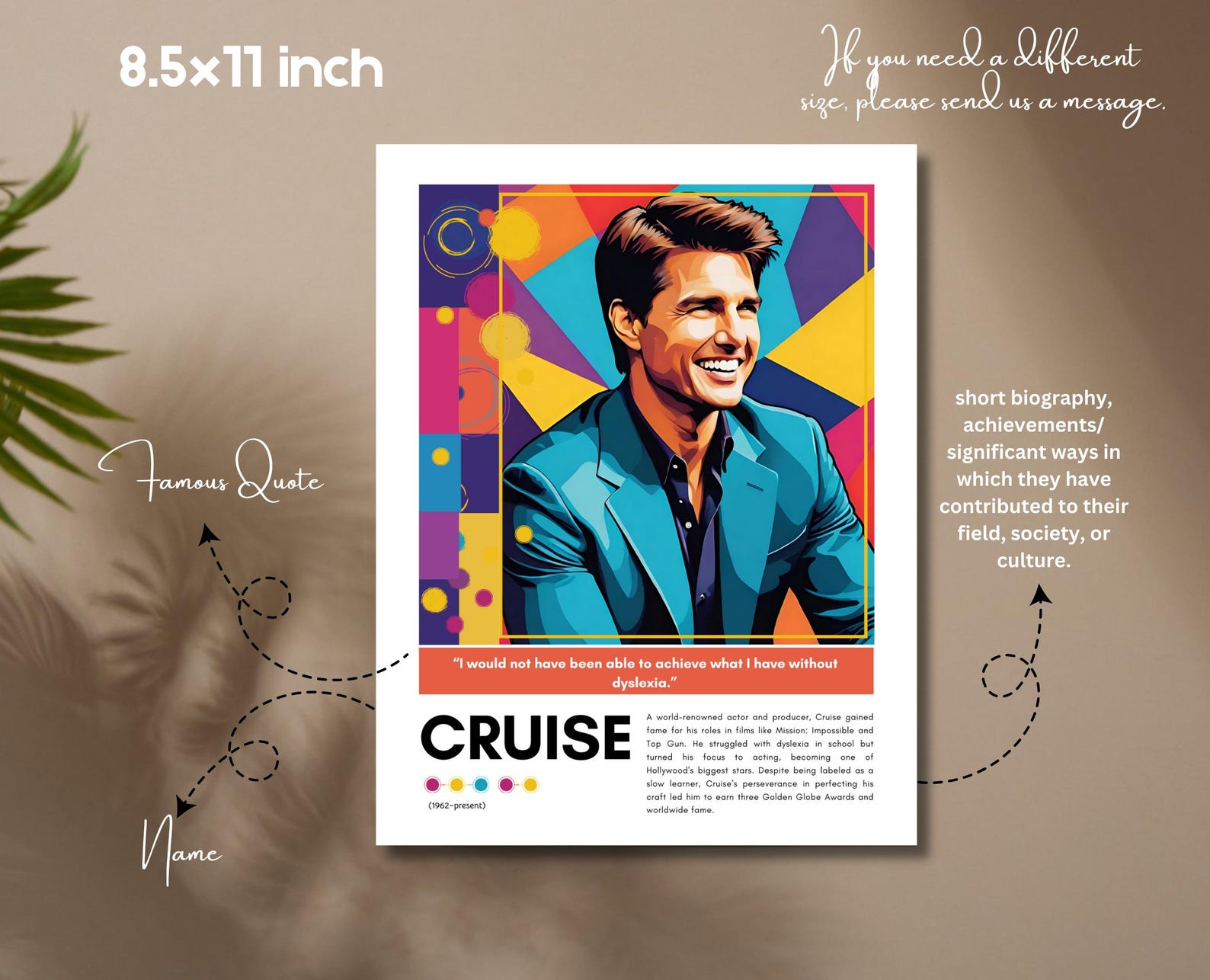 Set of 15 Printable Famous People With Dyslexia, Dyslexia Awareness ...