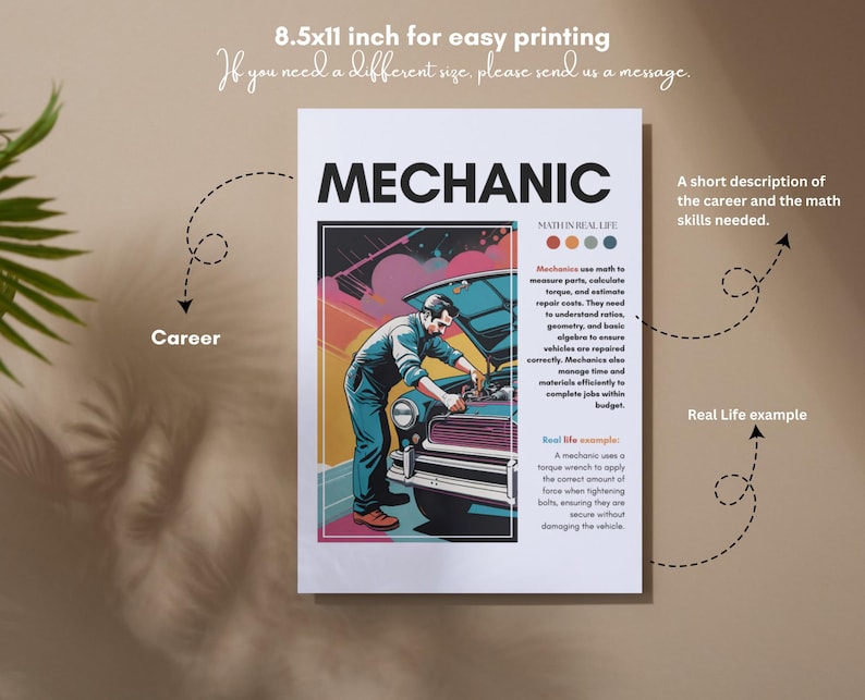 Set of 18 Printable Careers in Math and Math in Real Life Posters for ...