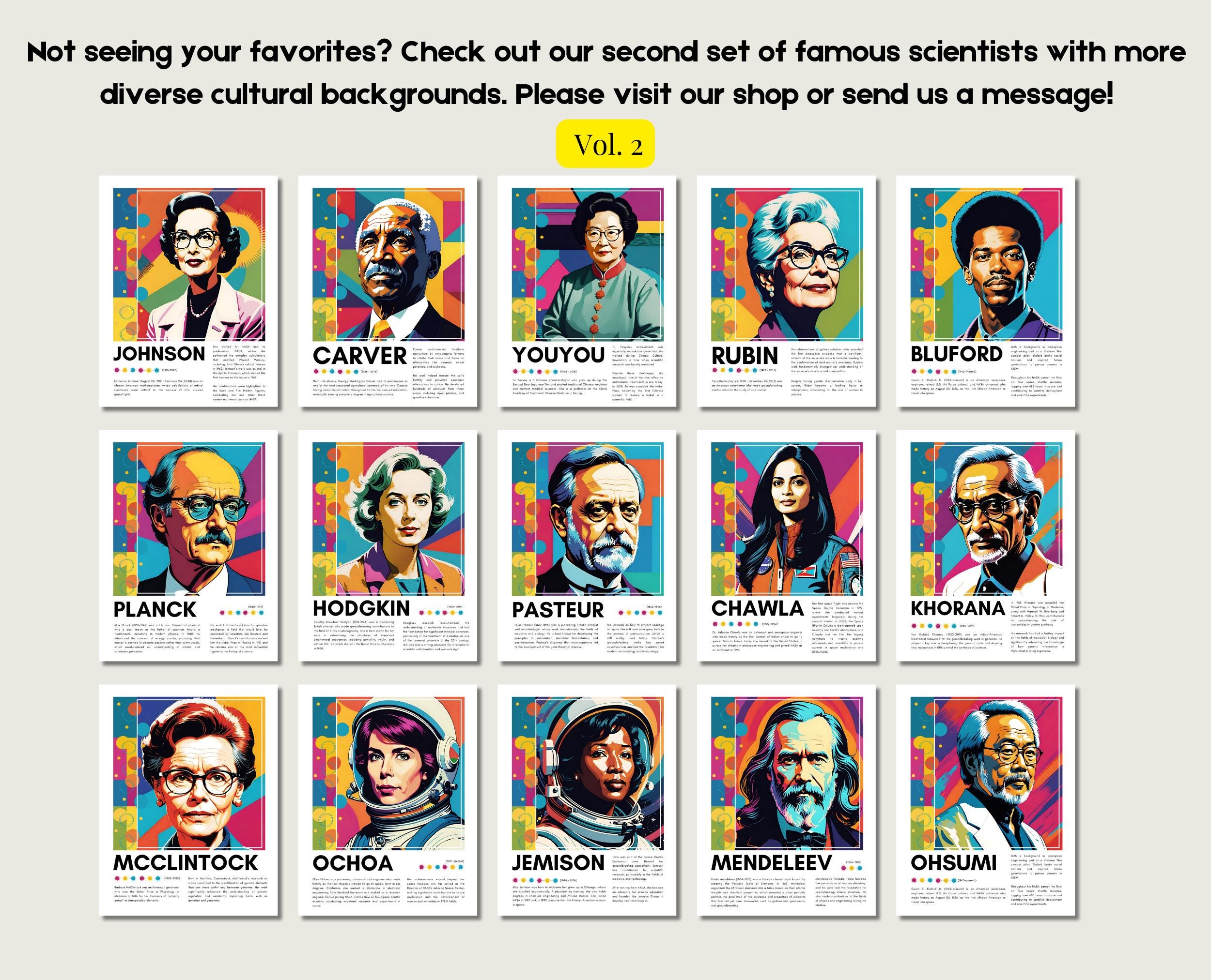 Set of 15 Printable Famous Scientists Posters - Retro Style Wall Art ...